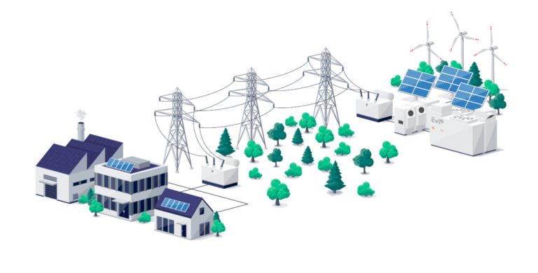 EVLOFLEX: Utility-grade energy storage solution | EVLO